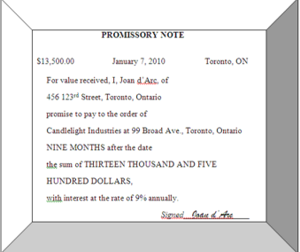 Solved Examine this promissory note. a. Identify the six | Chegg.com