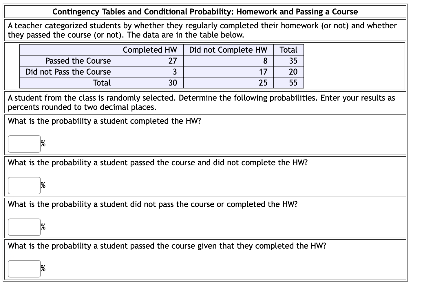 Solved Contingency Tables and Conditional Probability: | Chegg.com