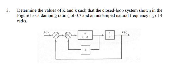 Solved Determine The Values Of K And K Such That The