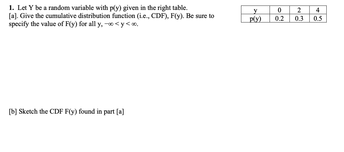 Solved 1. Let Y be a random variable with p(y) given in the | Chegg.com