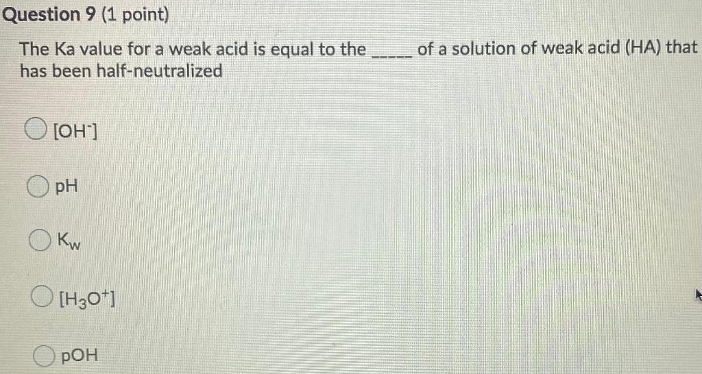 Solved Question 7 (1 point) During the titration of a weak | Chegg.com
