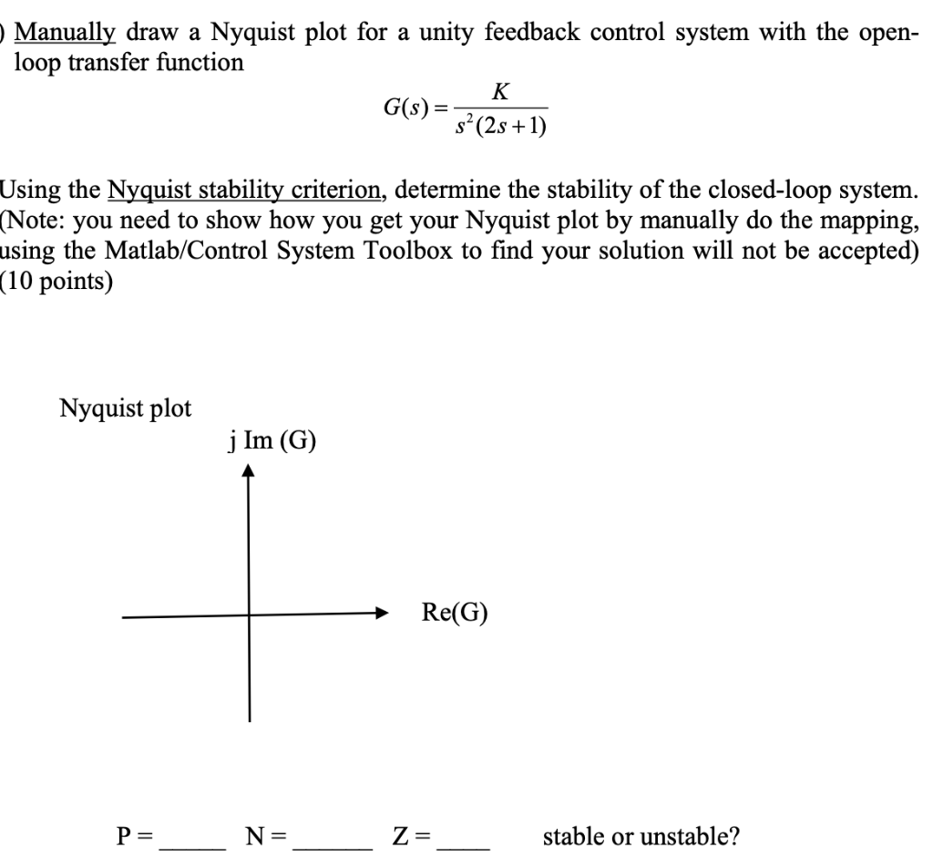 Solved Manually draw a Nyquist plot for a unity feedback | Chegg.com