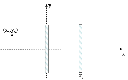 Solved A system of two converging lenses forms an image of | Chegg.com