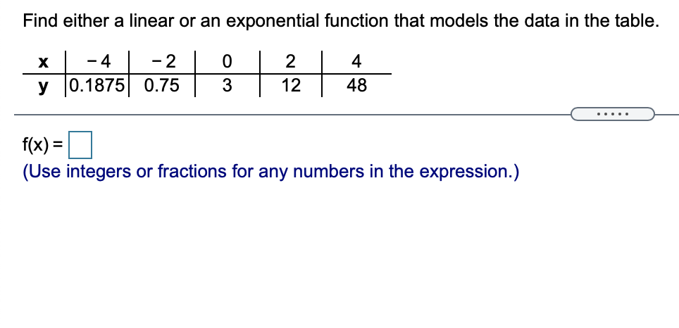 Solved Find either a linear or an exponential function that | Chegg.com