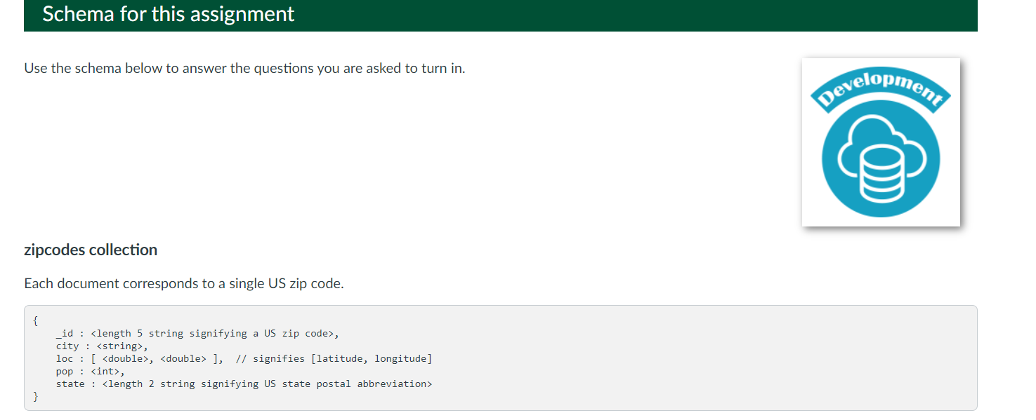 Solved Schema for this assignment Use the schema below to | Chegg.com