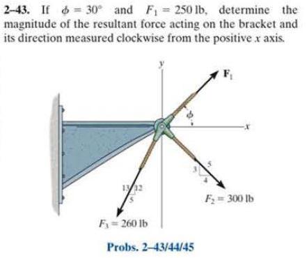 Solved Solve problems indicated in the following: F2-1 | Chegg.com