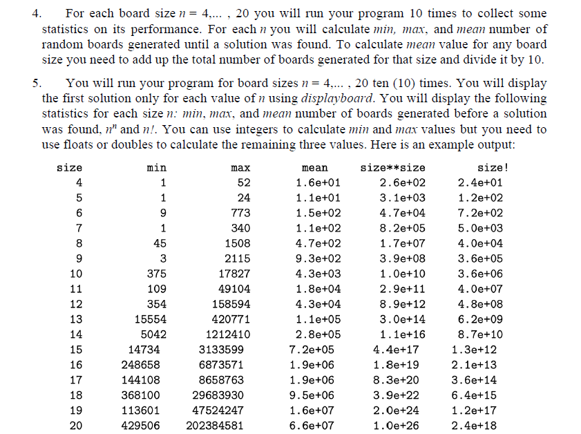 The goal is to place n queens on a nx n chess board: | Chegg.com