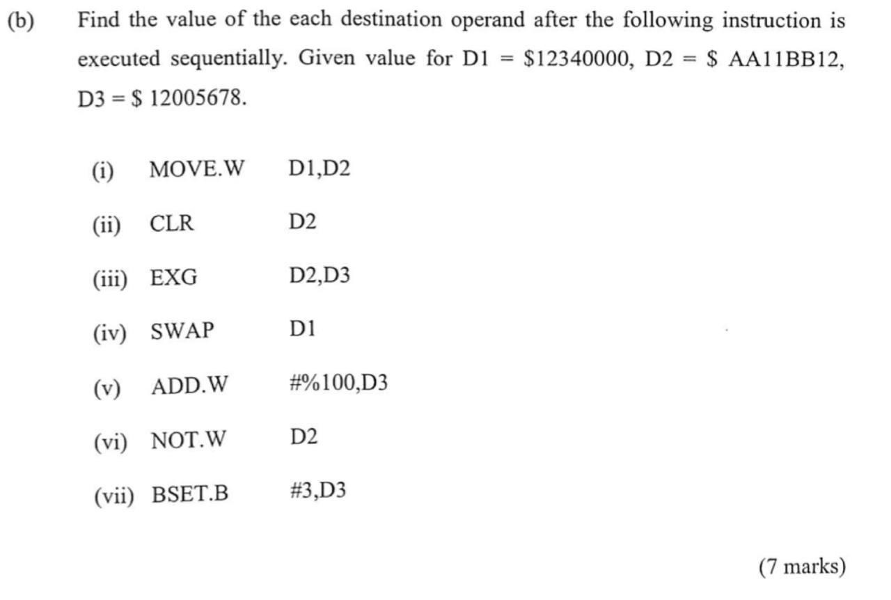 Solved Find the value of the each destination operand after | Chegg.com