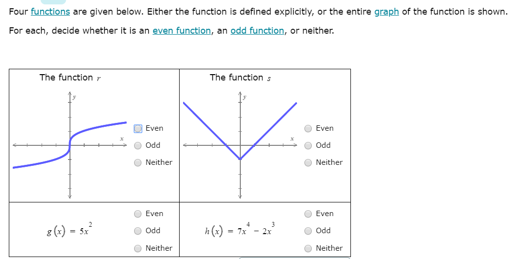 Solved Four functions are given below. Either the function | Chegg.com