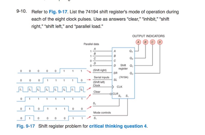 Solved Refer to Fig. 9-17. List the 74194 shift register's | Chegg.com