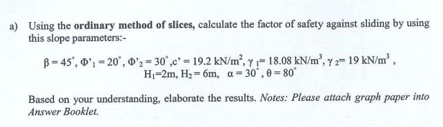 a) Using the ordinary method of slices, calculate the | Chegg.com