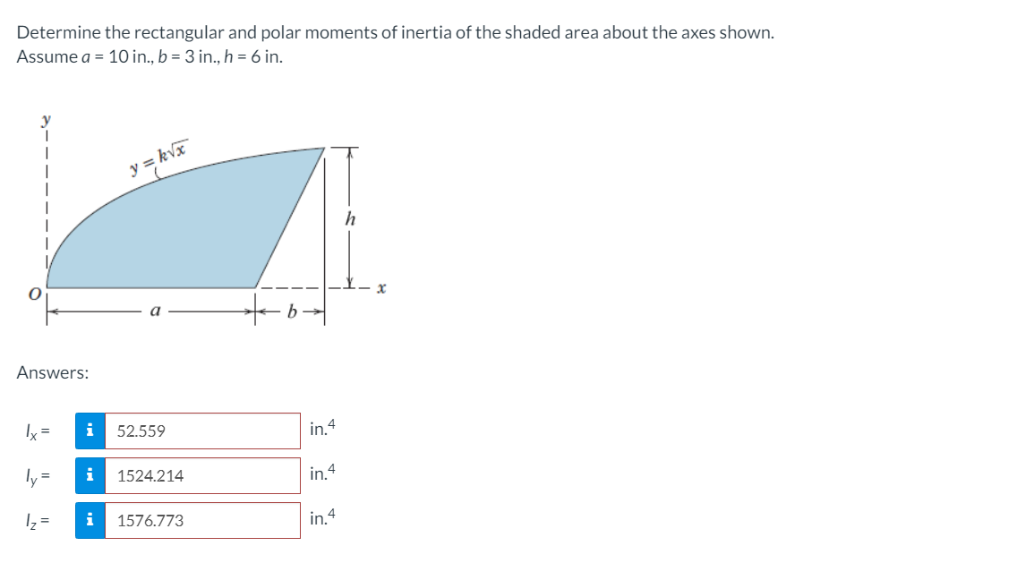 Solved Determine the rectangular and polar moments of | Chegg.com