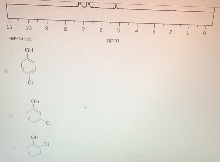 Solved What would be the expected coupling (splitting) | Chegg.com