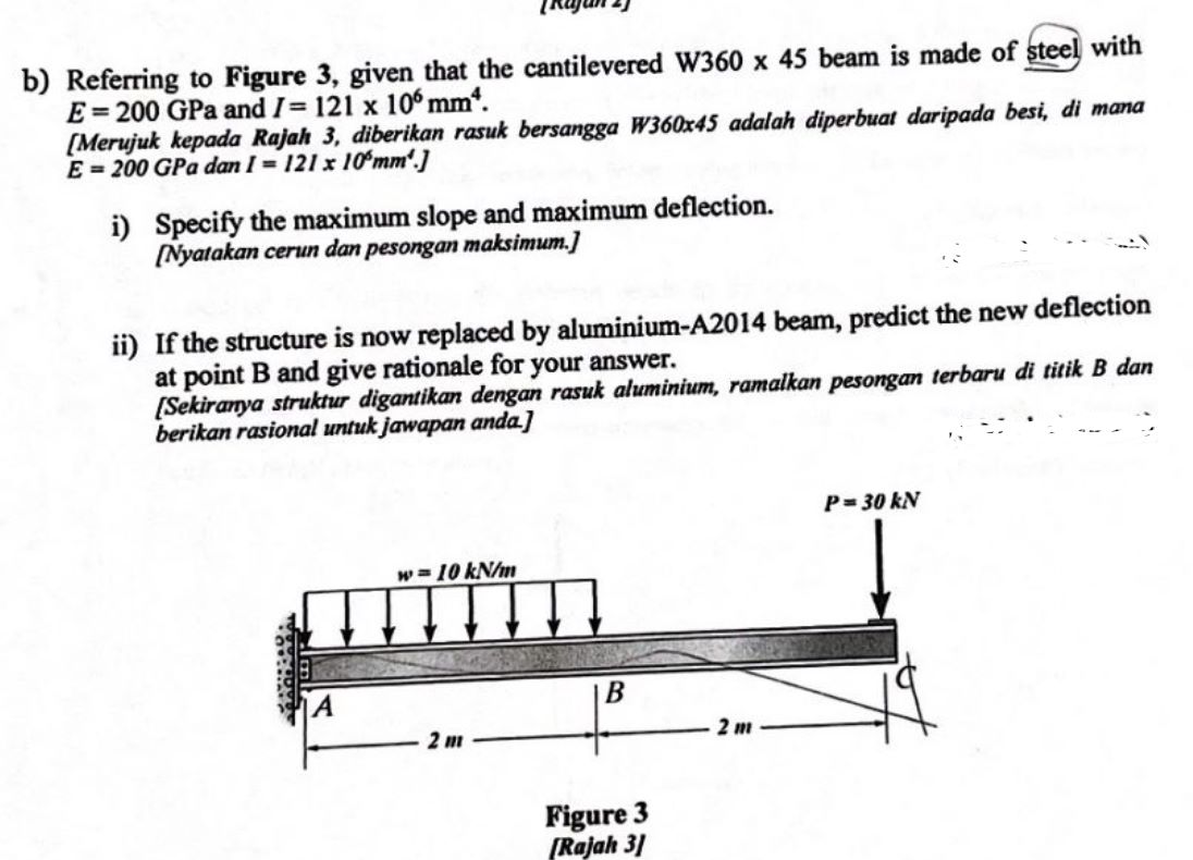 Solved b) Referring to Figure 3, given that the cantilevered | Chegg.com