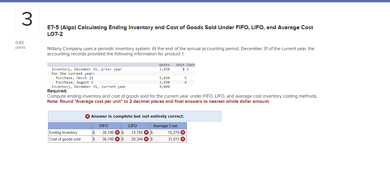 Solved E7-5 (Algo) Calculating Ending Inventory and Cost of | Chegg.com Solved E7-5 (Algo) Calculating Ending Inventory and Cost of | Chegg.com