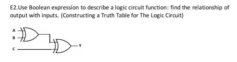 Solved E2.Use Boolean expression to describe a logic circuit | Chegg.com