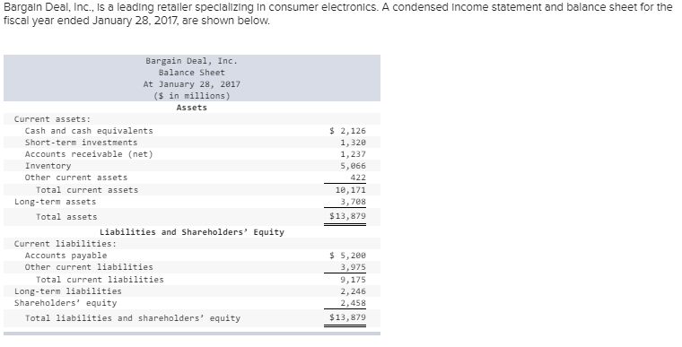 Solved Bargain Deal, Inc., is a leading retailer | Chegg.com