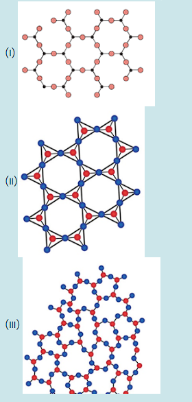 Solved Analyze the structures below and answer: These | Chegg.com