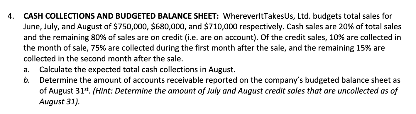 Solved 4. CASH COLLECTIONS AND BUDGETED BALANCE SHEET: | Chegg.com