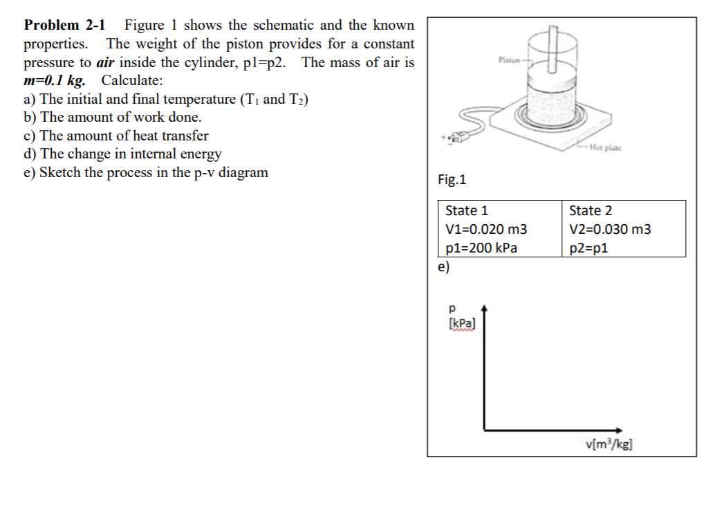 Solved Piston Problem 2-1 Figure 1 shows the schematic and | Chegg.com