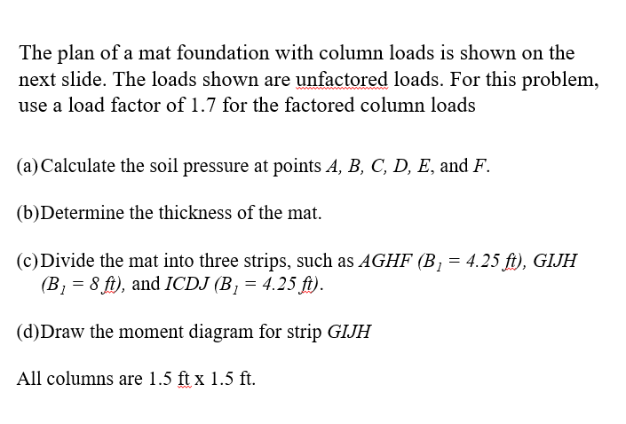 The plan of a mat foundation with column loads is | Chegg.com
