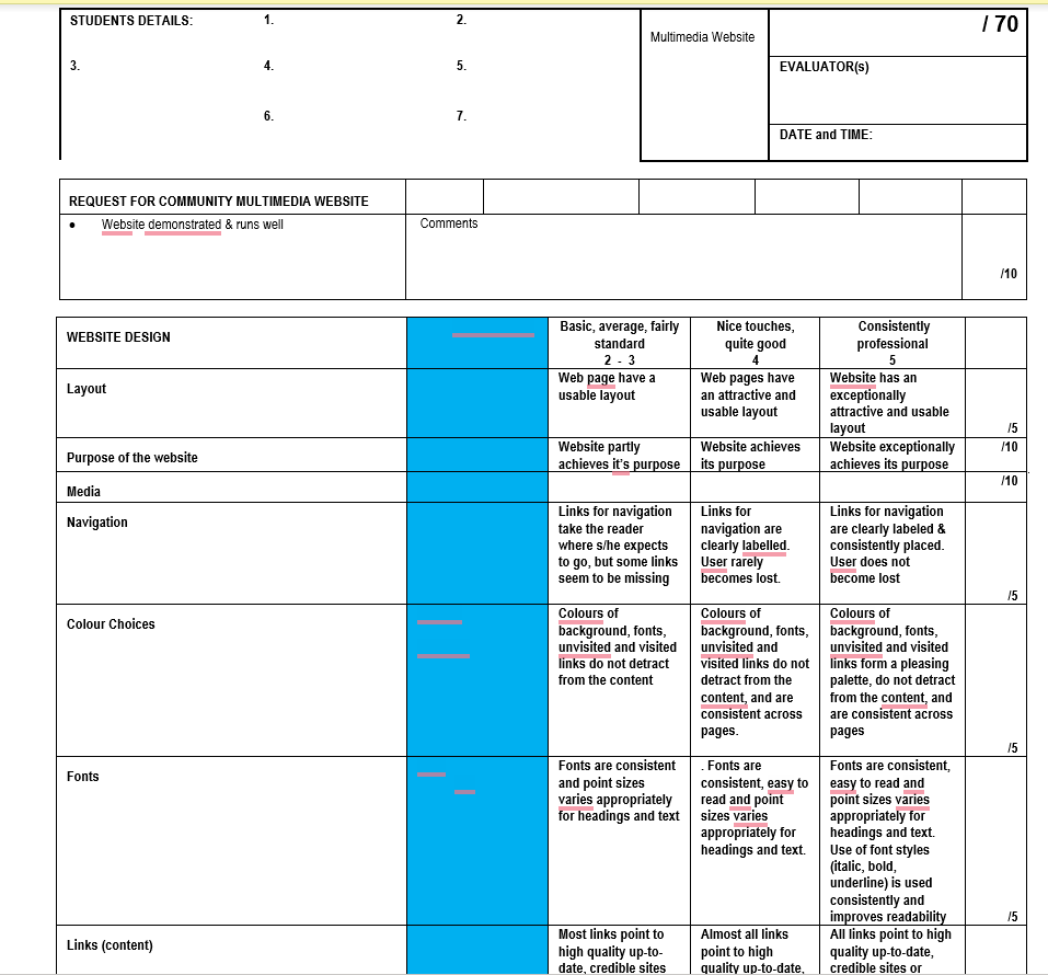 1. Create an HTML, CSS, JavaScript, SQL, and PHP | Chegg.com
