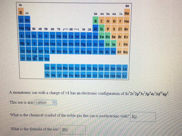 Solved IA 8A H 2A 3A 4A 5A 6A 7A He ine 3648 58 68 7B 88-﹁ | Chegg.com