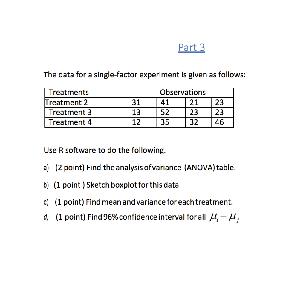 Solved Part 3 The data for a single-factor experiment is | Chegg.com