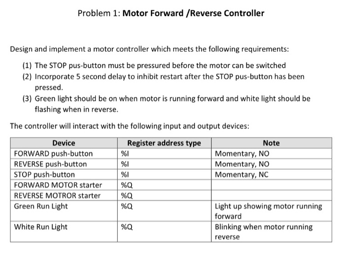 Problem 1: Motor Forward/Reverse Controller Design | Chegg.com