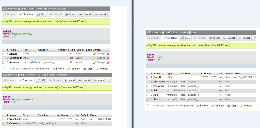Solved Make the connect php login php and register php | Chegg.com