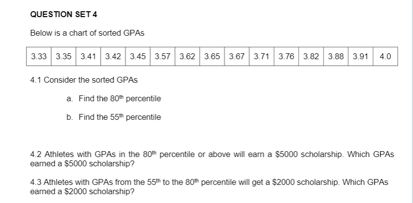 Solved QUESTION SET 4 Below is a chart of sorted GPAS 3.33 | Chegg.com