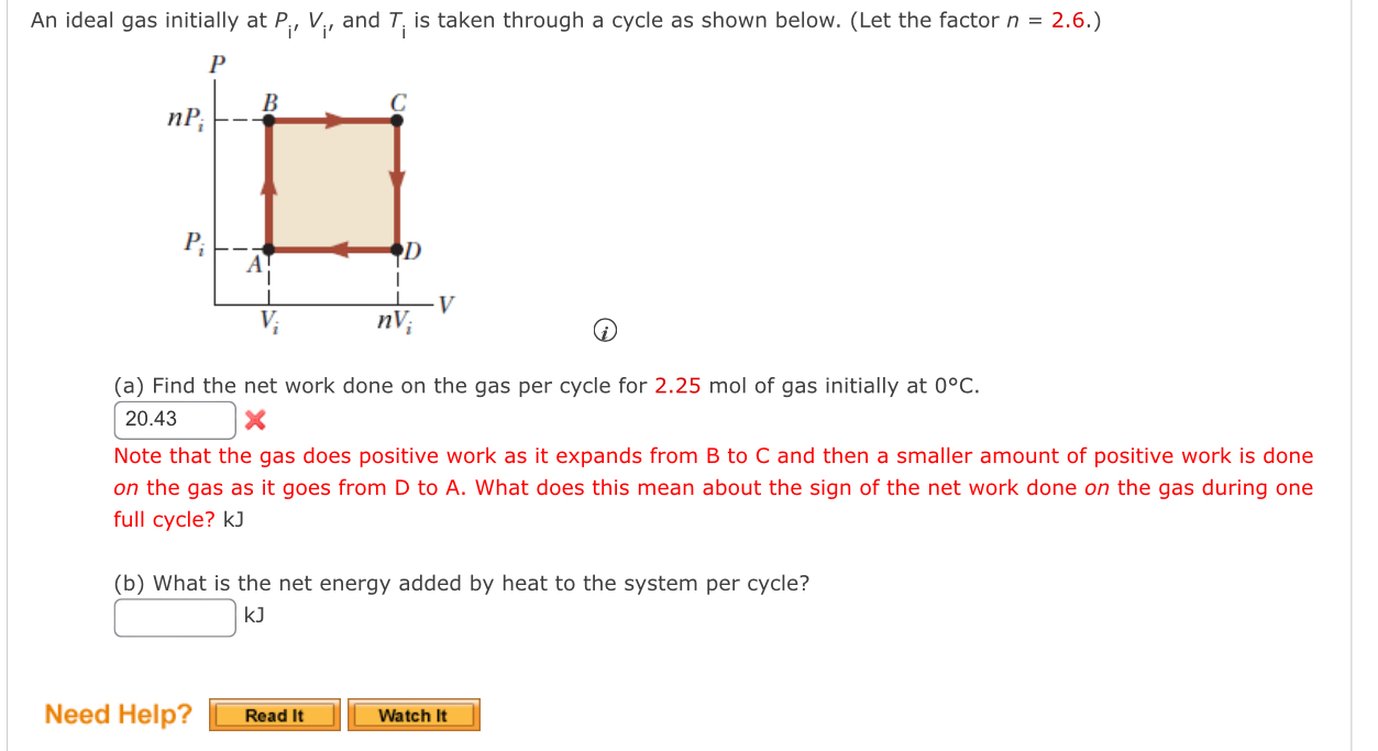 Solved An ideal gas initially at Pi,Vi, ﻿and Ti ﻿is taken | Chegg.com