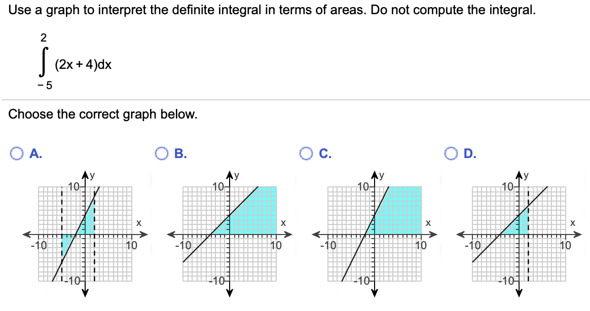 Solved Use a graph to interpret the definite integral in | Chegg.com