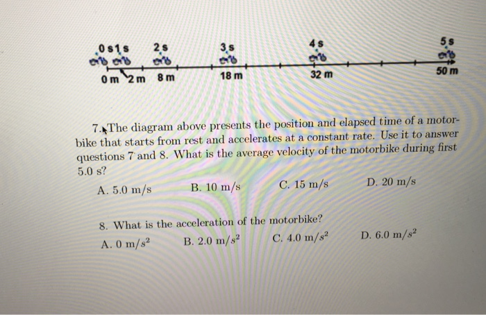 Solved 5 s 4 s 012s 50 m 32 m 18 m 0m 2m 8 m 7.4The diagram | Chegg.com