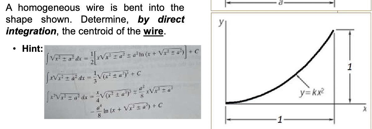 Solved A homogeneous wire is bent into the shape shown. | Chegg.com Solved A homogeneous wire is bent into the shape shown. | Chegg.com