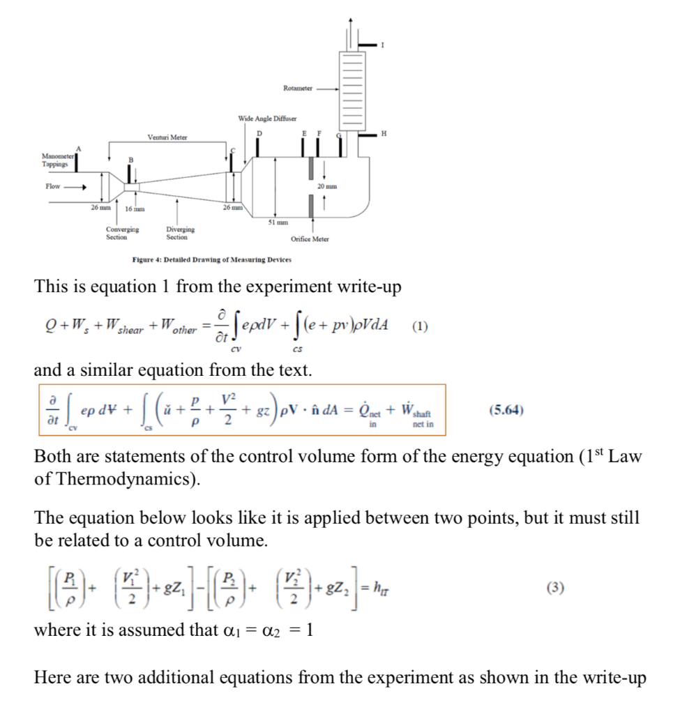 Wide Angle Diffuser Venturi Meter Tappings Flow 20 m | Chegg.com