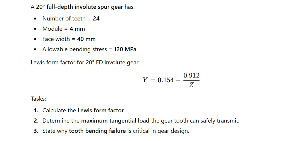 Solved A \( 20^{\circ} \) ﻿full-depth involute spur gear | Chegg.com