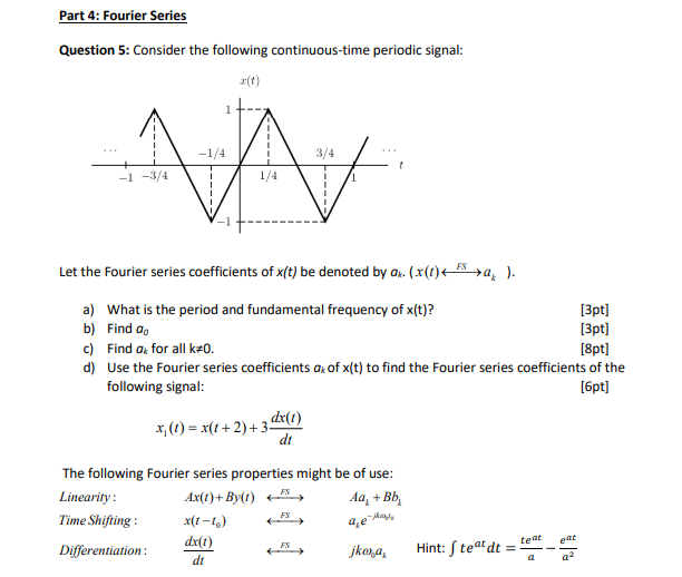 Solved Part 4: Fourier SeriesQuestion 5: Consider the | Chegg.com