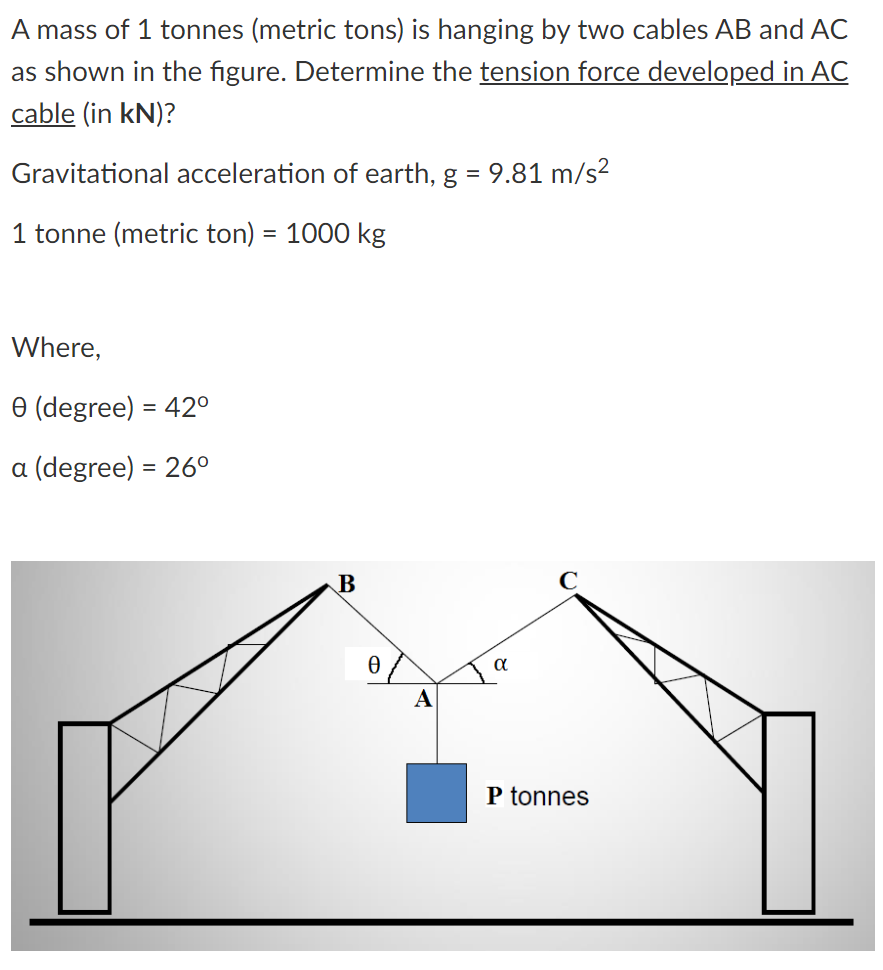 Solved A mass of 1 tonnes (metric tons) is hanging by two | Chegg.com
