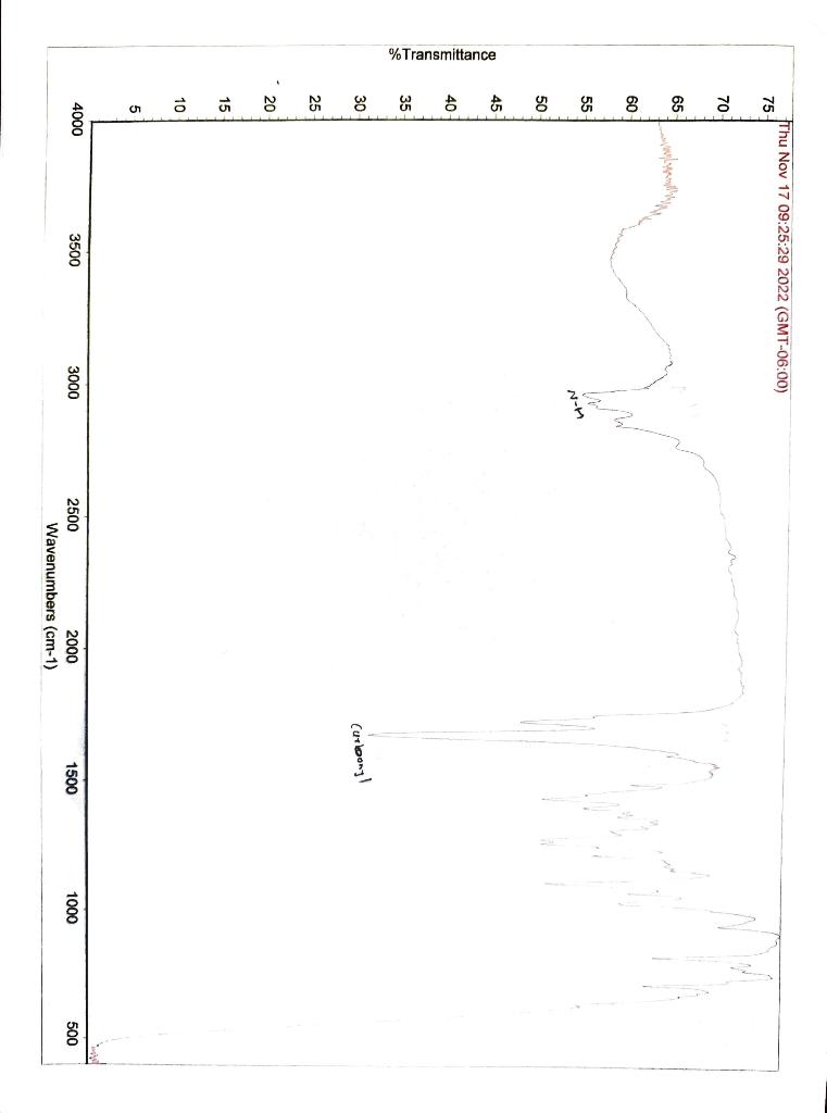 Solved Analyze the NMR and IR. Chemical formula is C3H7NO. | Chegg.com