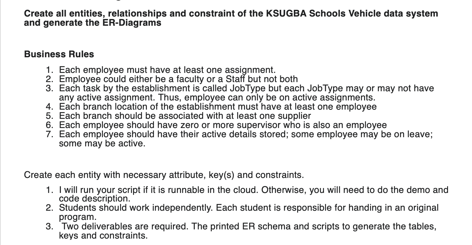 Solved Create all entities, relationships and constraint of | Chegg.com