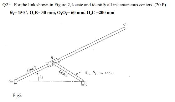 Solved Q2: For the link shown in Figure 2, locate and | Chegg.com