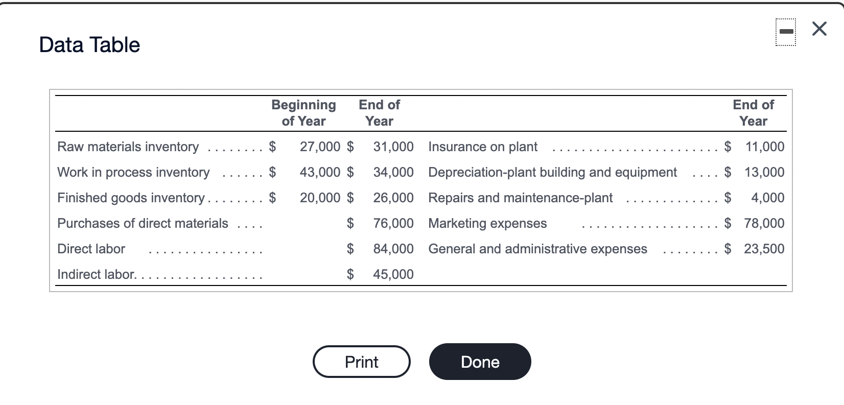 Solved = Homework: Chapter 2 Homework Question 4, E2-26A | Chegg.com