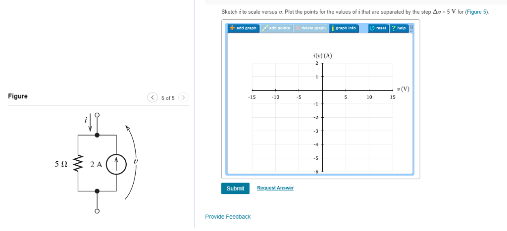 Solved Sketch i to scale versus v. Plot the points for the | Chegg.com
