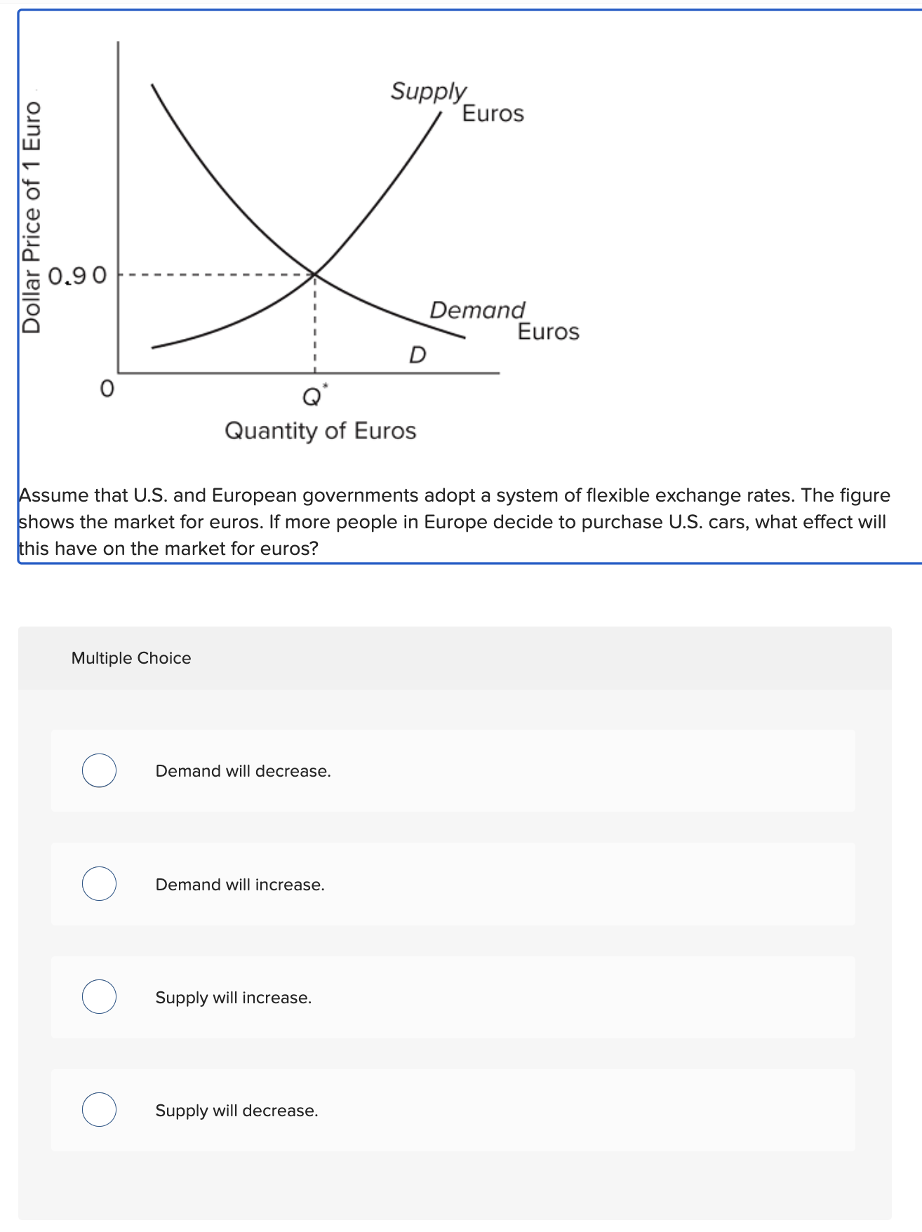 Solved Assume that U.S. and European governments adopt a | Chegg.com