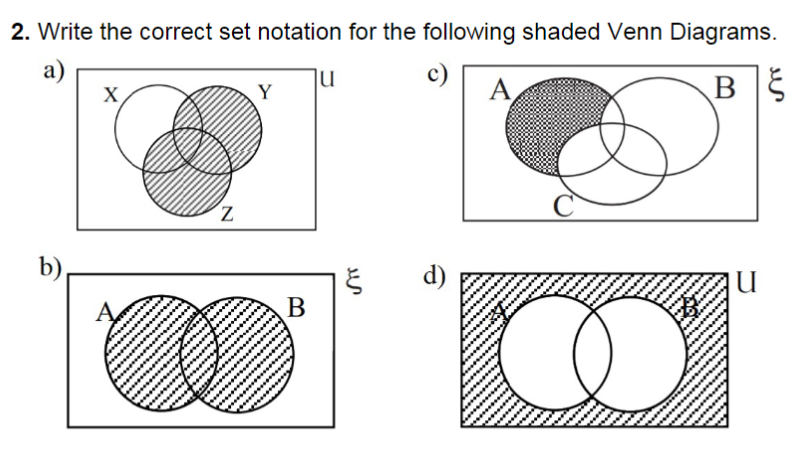 Solved 2. Write the correct set notation for the following | Chegg.com