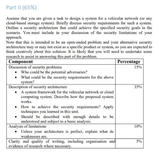 Solved Part II (65%) Assume that you are given a task to | Chegg.com