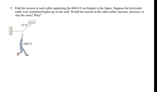 Solved Two identical strings making an angle of e 30.0° with | Chegg.com