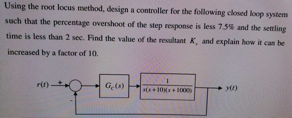 Solved Using the root locus method, design a controller for | Chegg.com
