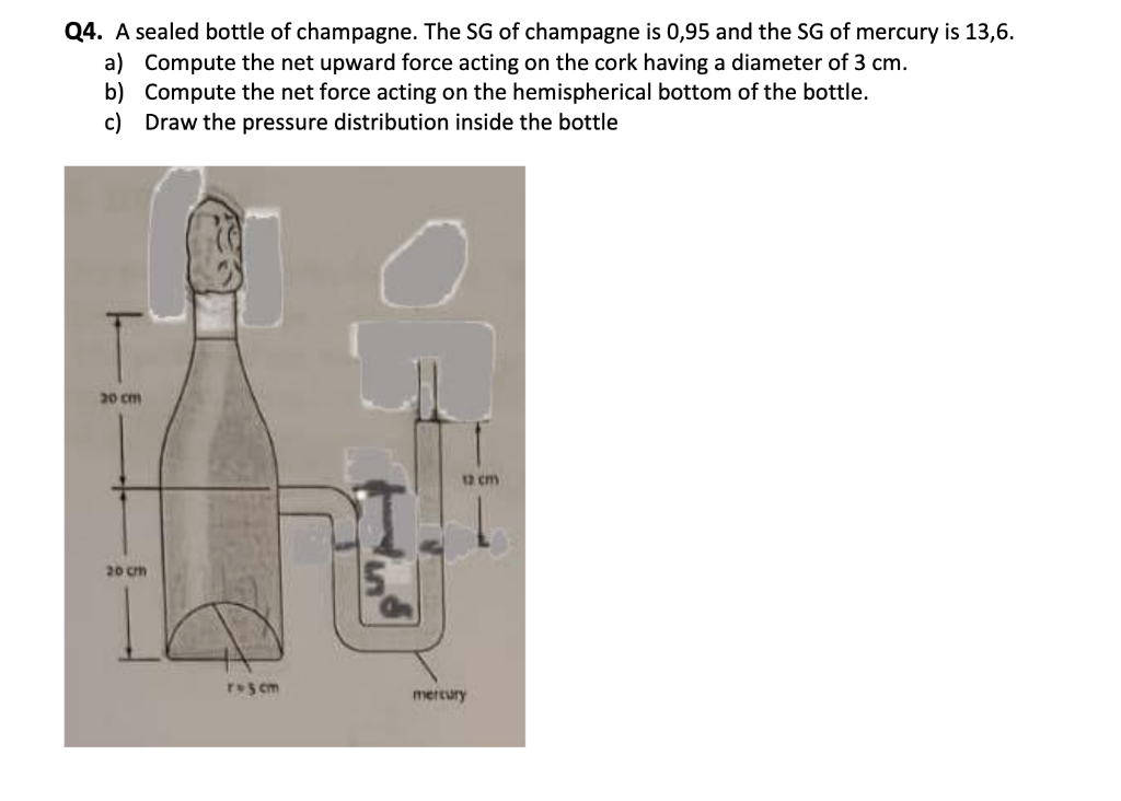 Solved 24. A sealed bottle of champagne. The SG of champagne | Chegg.com